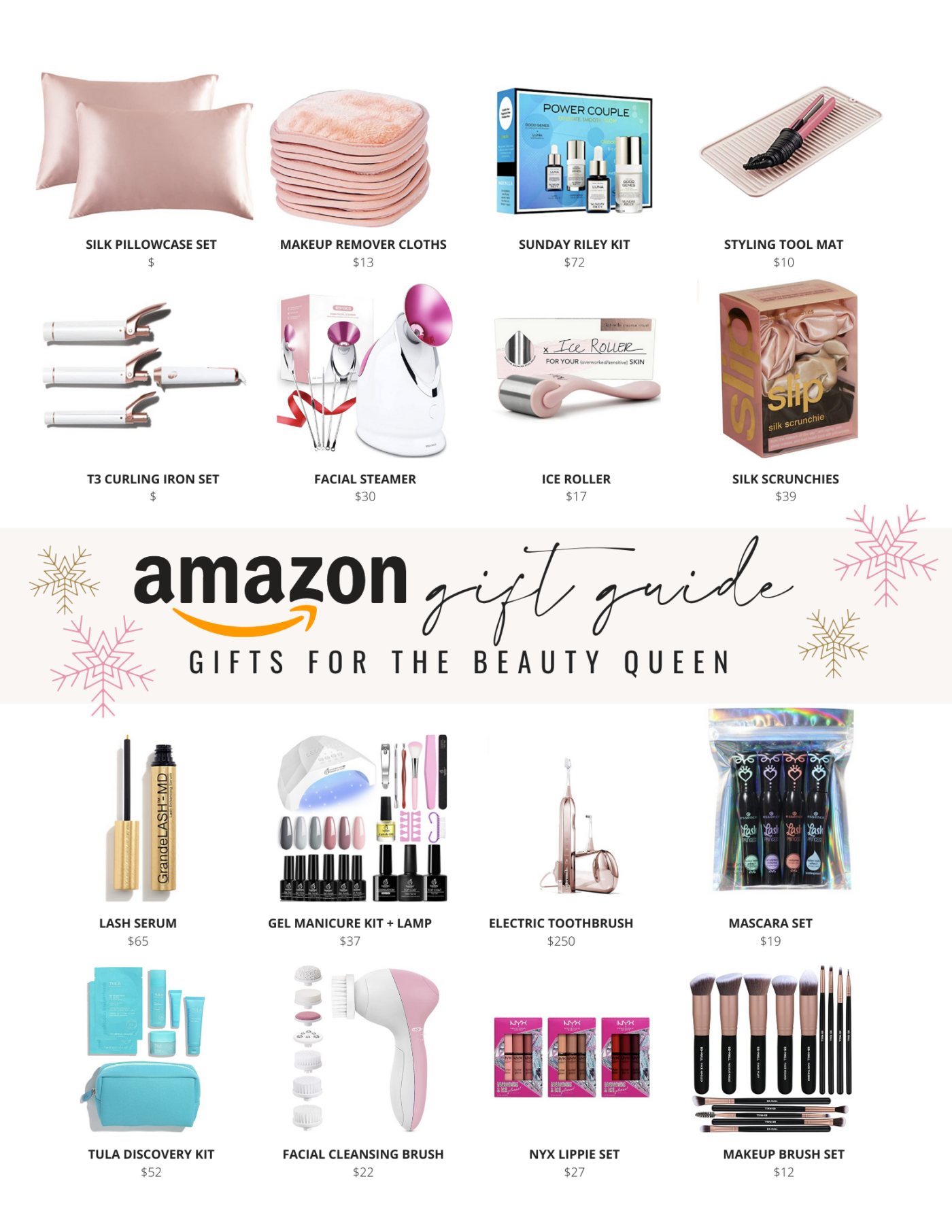 The Ultimate Amazon Gift Guide - The Best Amazon Gift Ideas