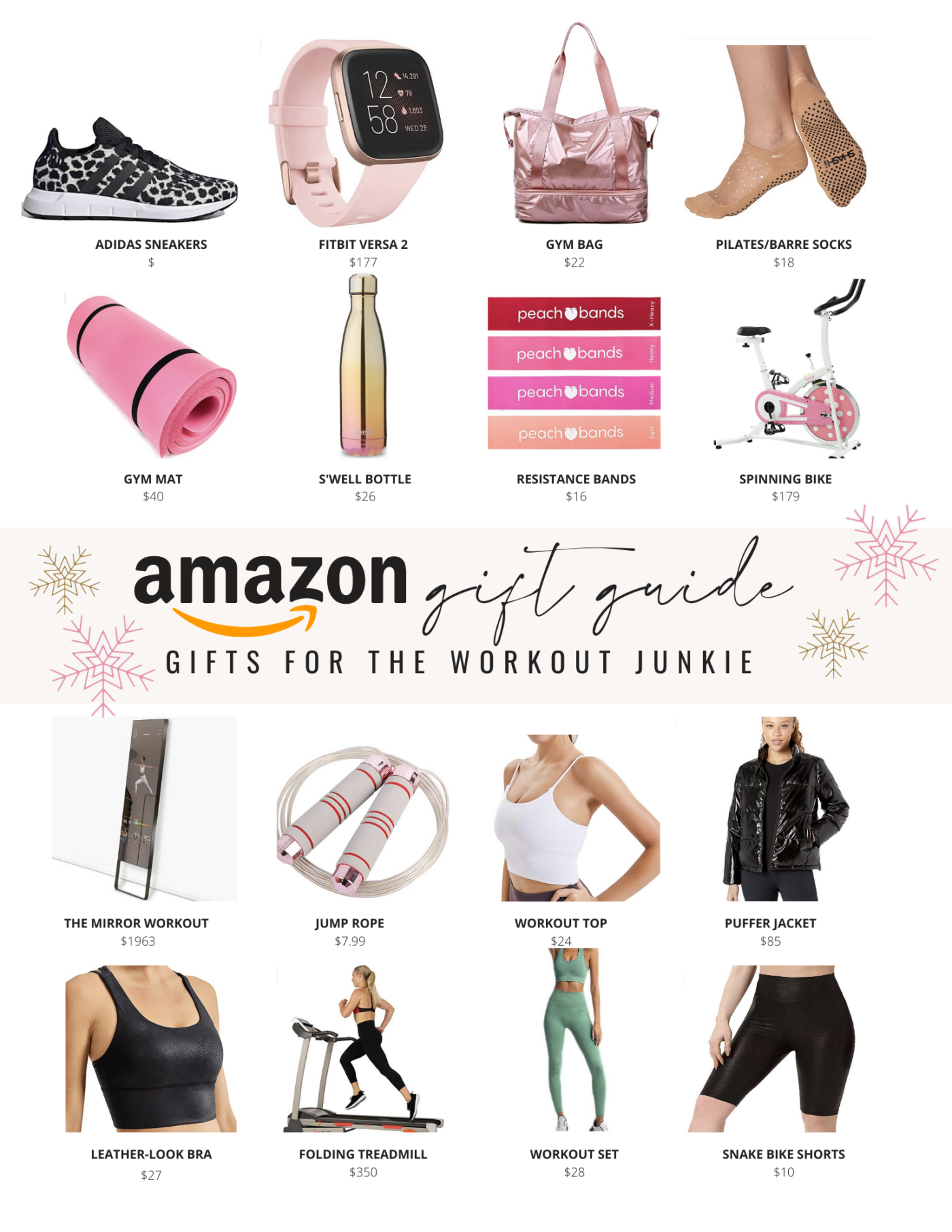 The Ultimate Amazon Gift Guide - The Best Amazon Gift Ideas